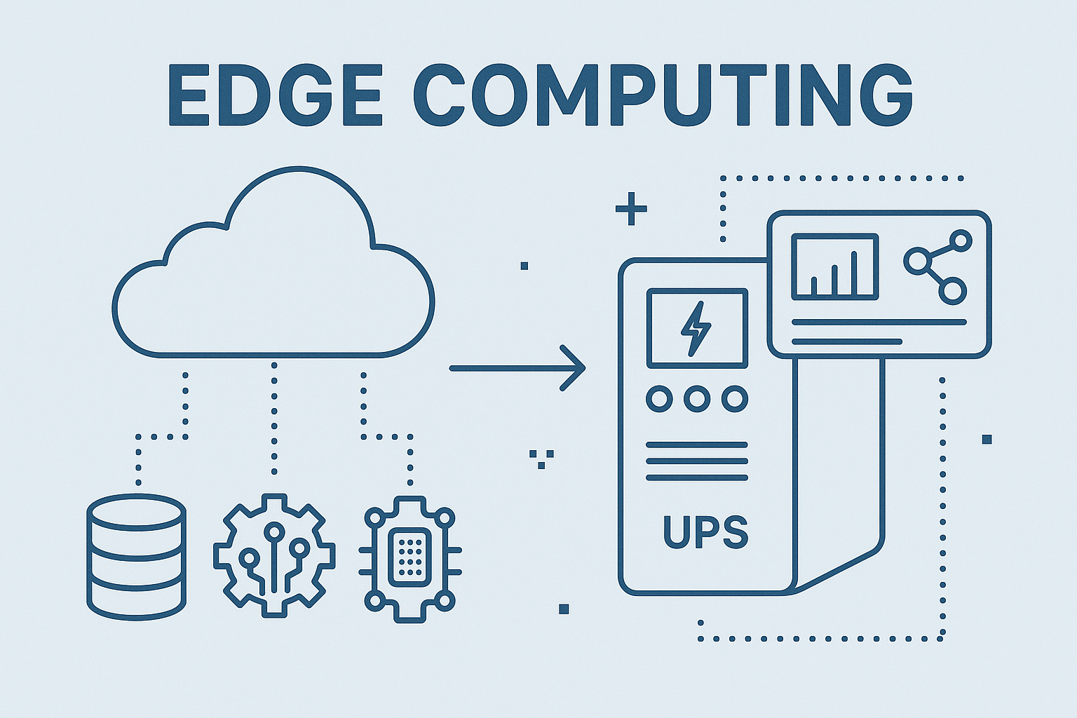From Edge Computing to Enterprise Data Centres: How UPS Specialists ...